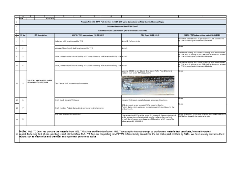 CRS - Pipes - 16 01 2024 | PDF | Pipe (Fluid Conveyance) | Building ...