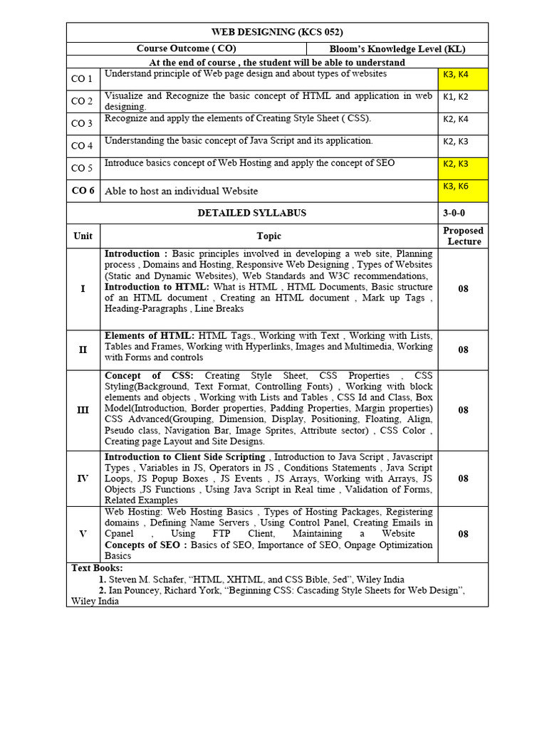 Web Designing (KCS-052) - BLOWUP | PDF | Html Element | World Wide Web