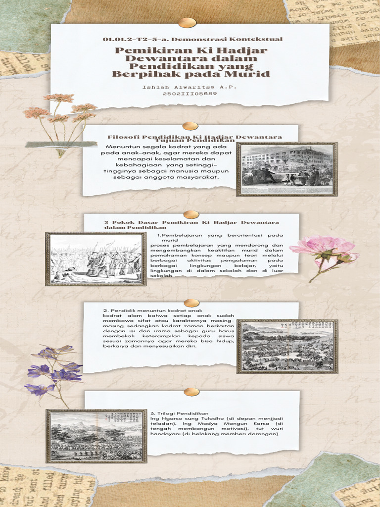 01.01.2-T2-5-A. Demonstrasi Kontekstual - Kontekstualiasi Dasar-Dasar ... 01.01.2-T2-5-A. Demonstrasi Kontekstual - Kontekstualiasi Dasar-Dasar ...