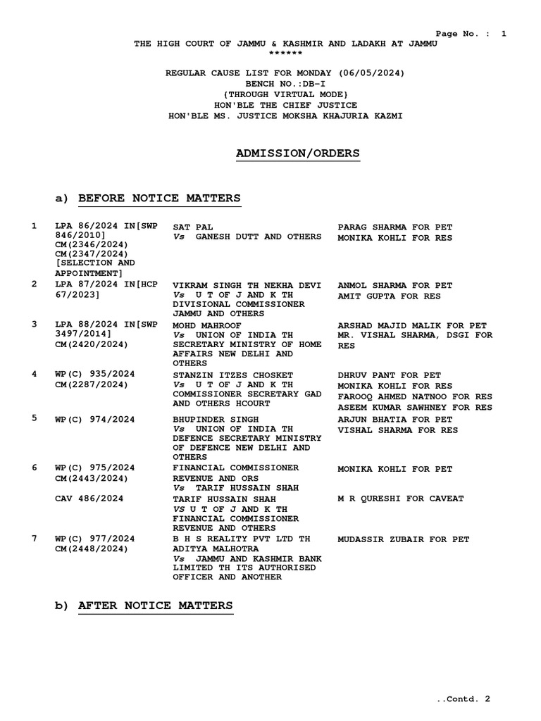 Causelist 06052024 | PDF