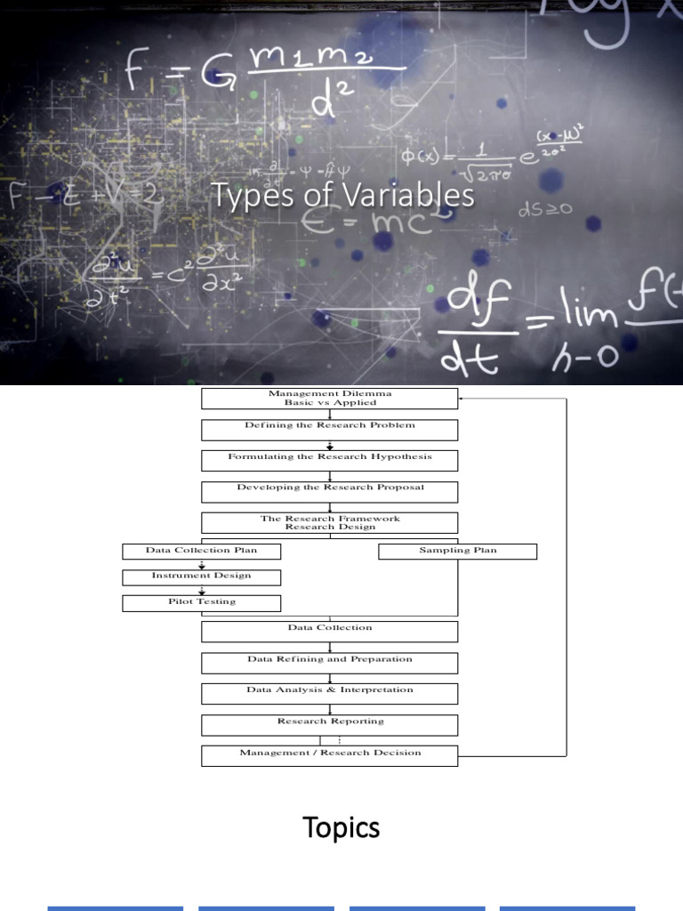 Variables, Hypotheses, Reseaerch Logic and Theory | Download Free PDF ...