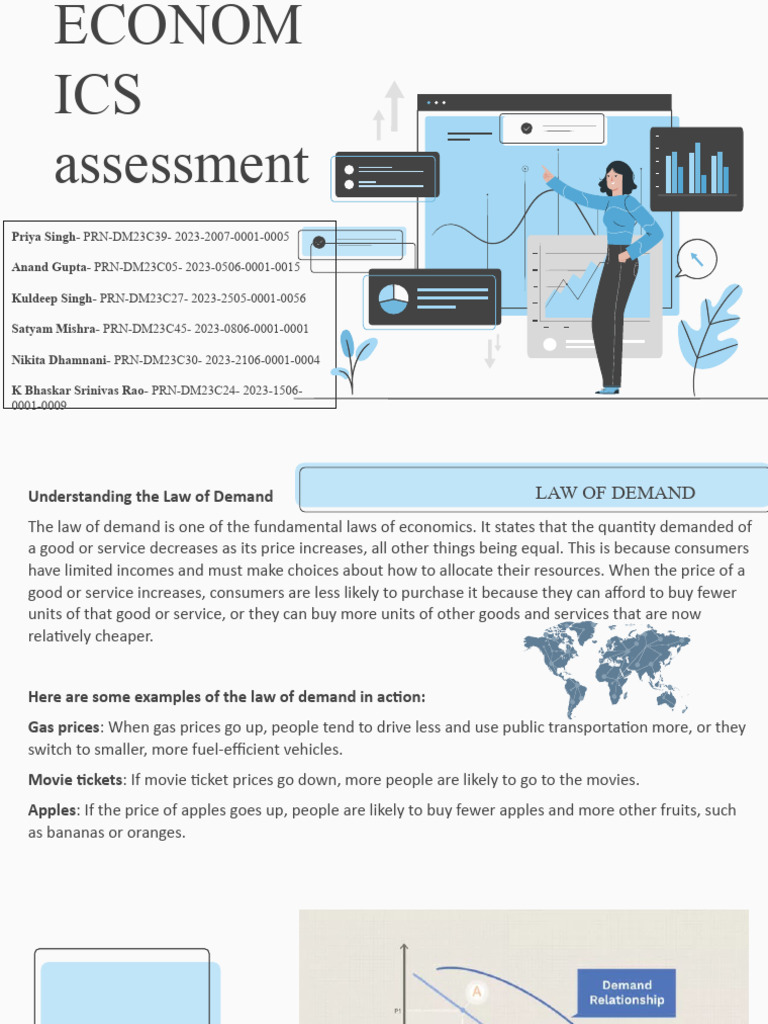 Economics Assessment | PDF | Demand | Goods