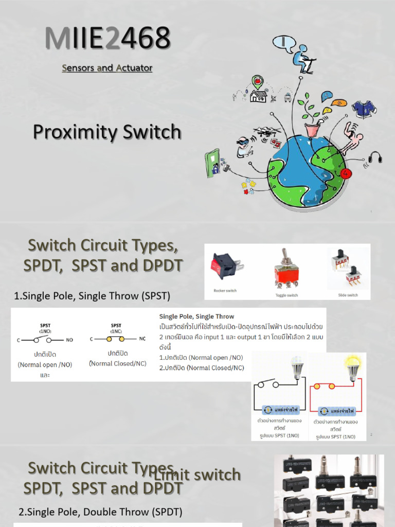 Types of Proximity Switches Explained | PDF