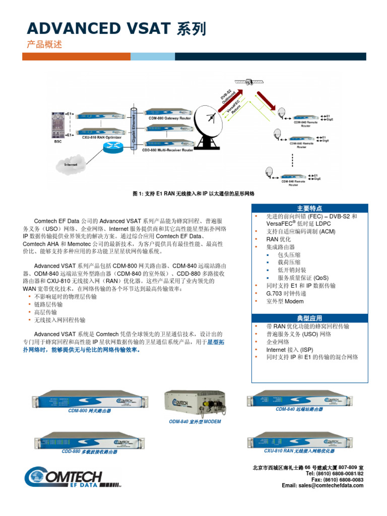 Comtech 产品资料 | PDF