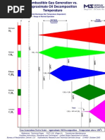 SEL-2414 Transformer Monitor | PDF | Input/Output | Electricity