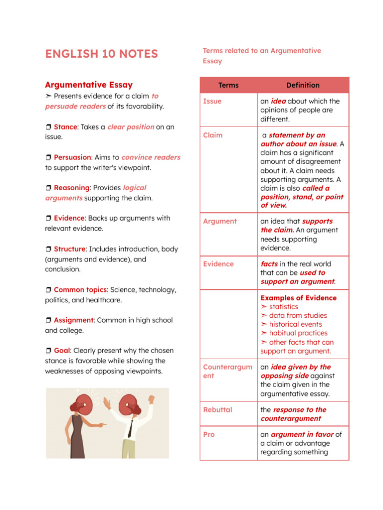 English 10 Notes | PDF | Essays | Argument