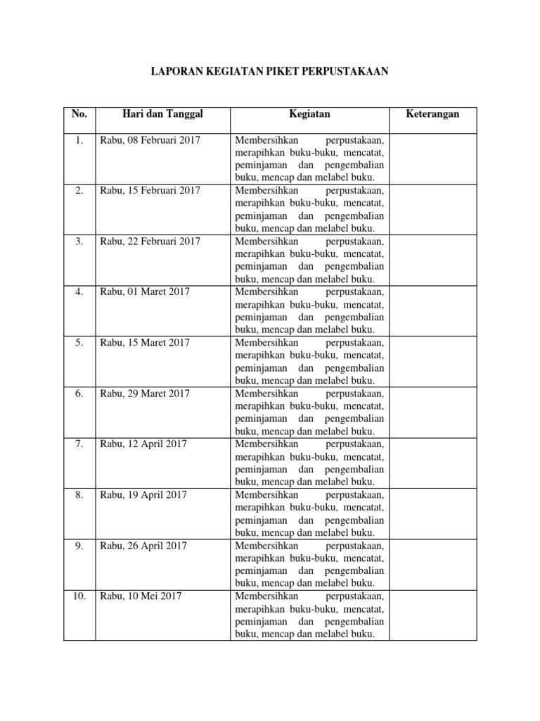 Laporan Kegiatan Piket Perpustakaan | PDF | Seni & Disiplin Bahasa ...