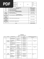 2024 MyTP Learning Courses | PDF