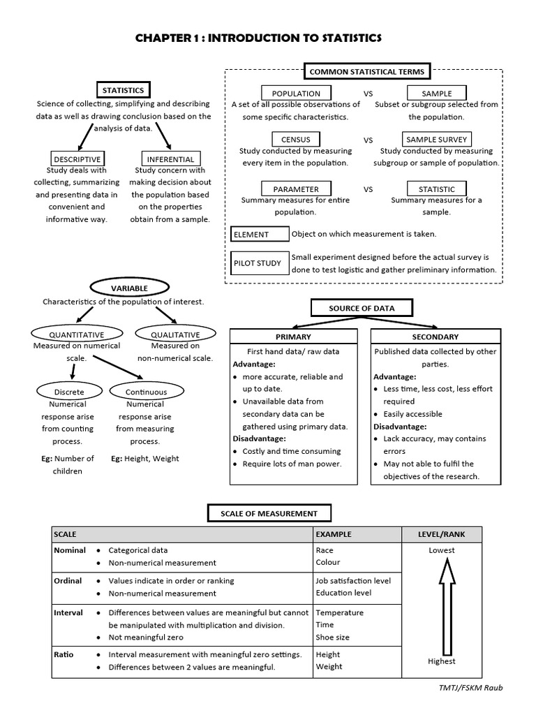 STA116 Chap 1 | PDF | Sampling (Statistics) | Statistics