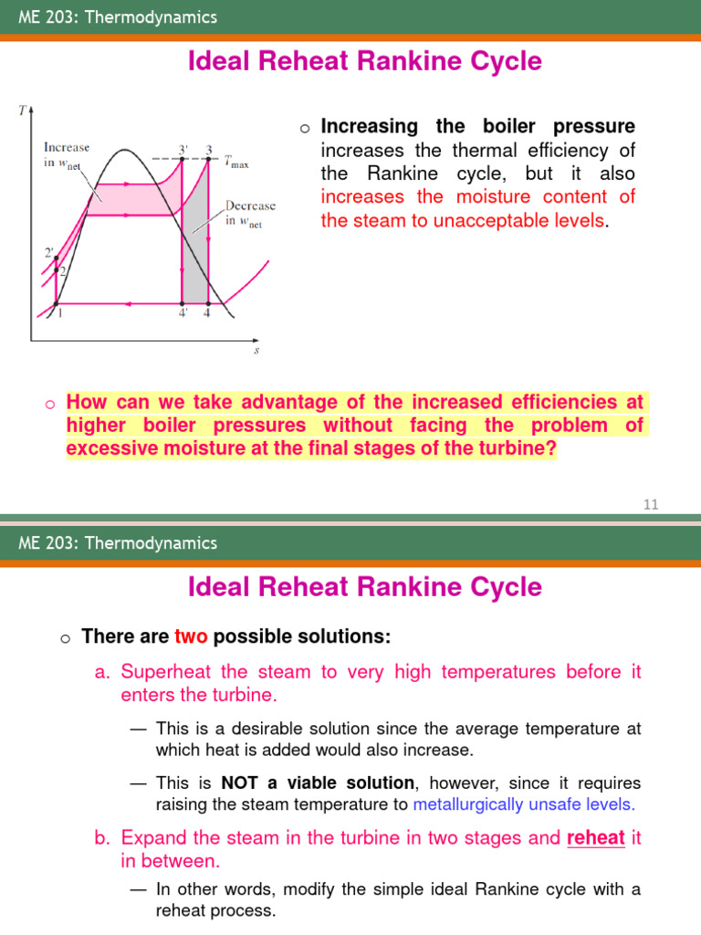 Reheat Process in Rankine Cycle | PDF | Steam | Engine Technology