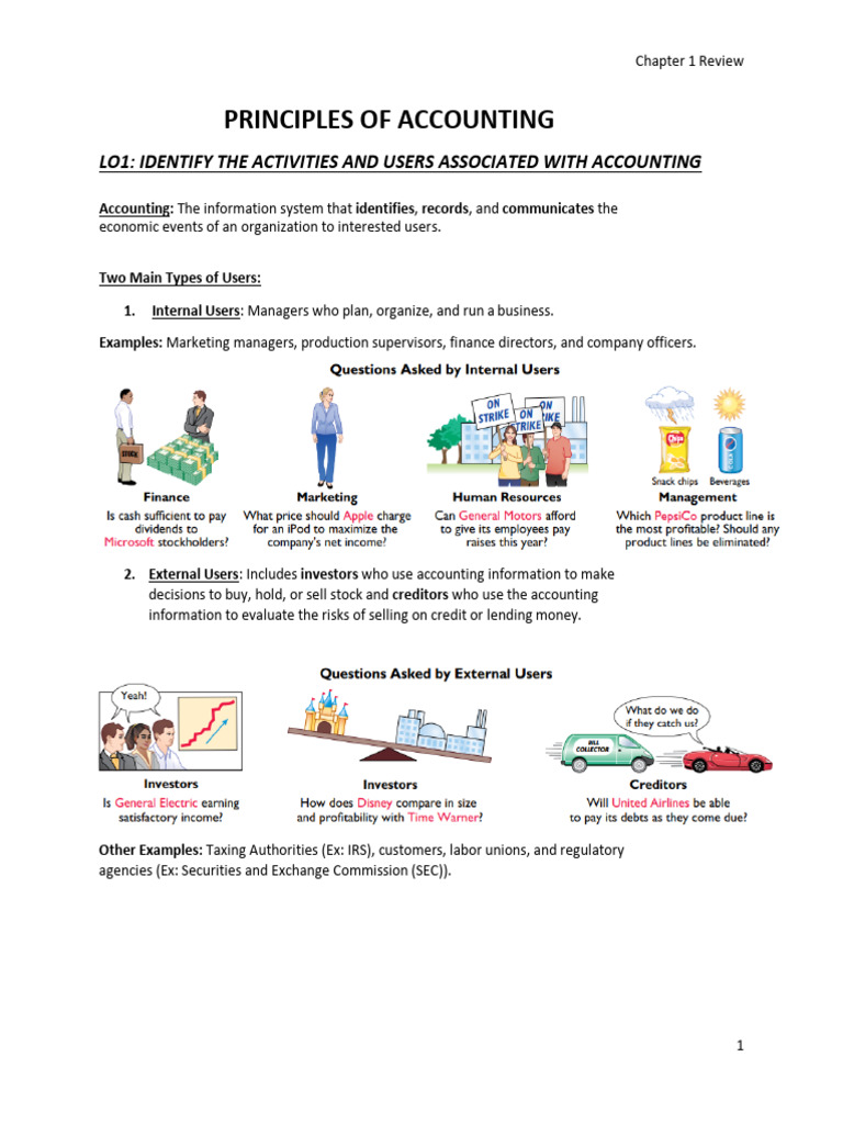 Accounting Principles and Transactions Overview | PDF | Debits And Credits | Equity (Finance)