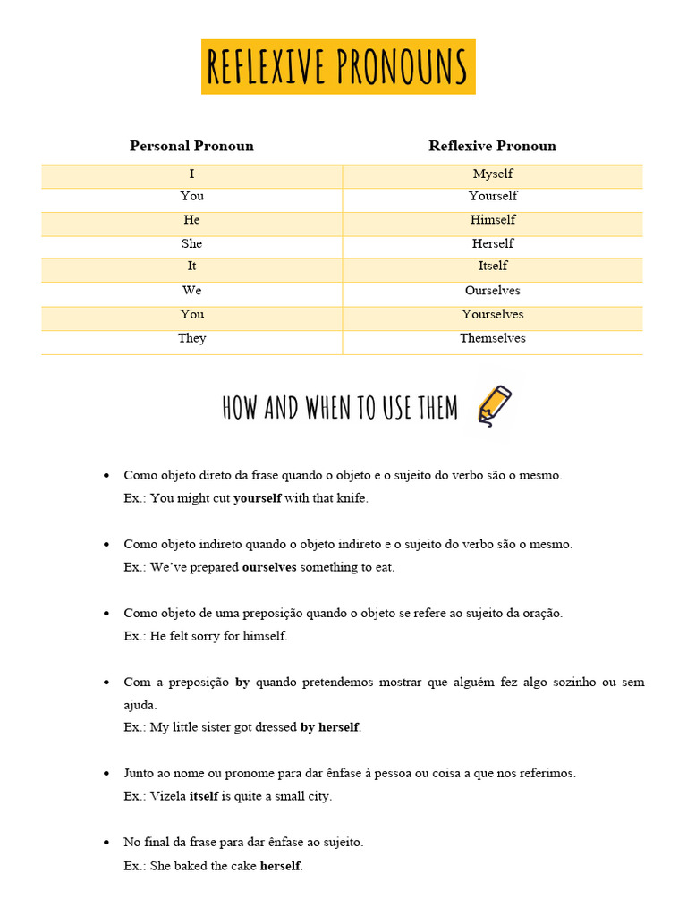 Reflexive Pronouns | PDF | Language Arts & Discipline