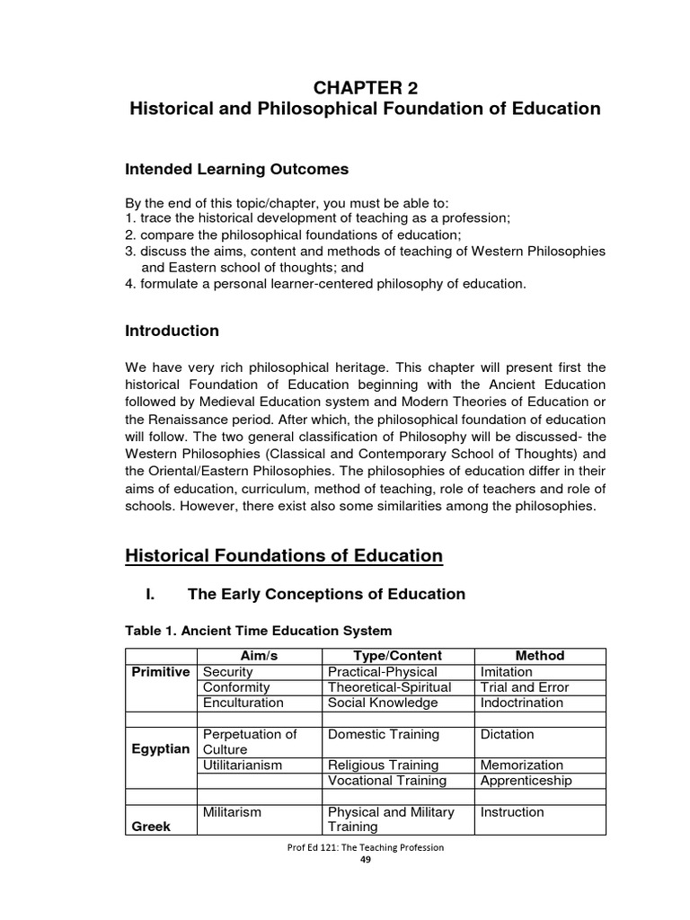 Chapter 2. L1. Historical Foundations of Educatins | PDF | Philosophy ...