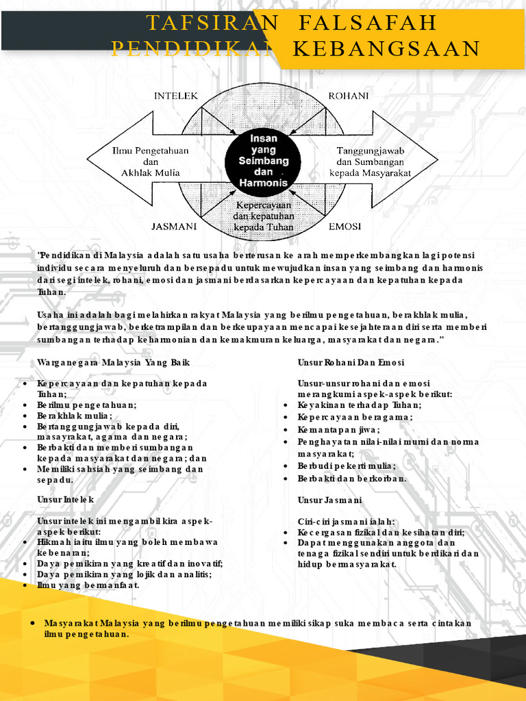 Surat Pekeliling | PDF