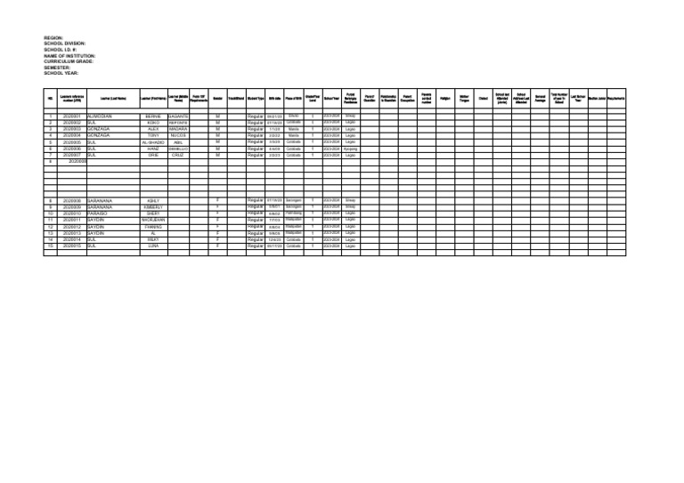 Student Enrollment Data 2023-2024 | PDF | Parenting | Adulthood