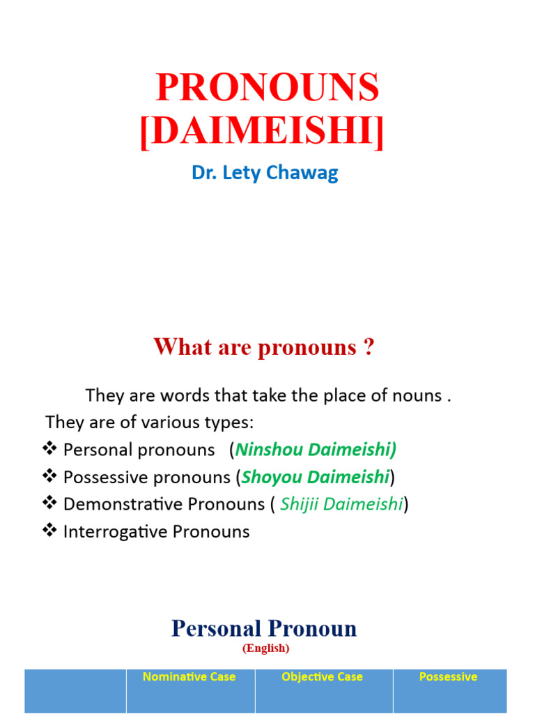 Pronouns | PDF | Pronoun | Semantic Units