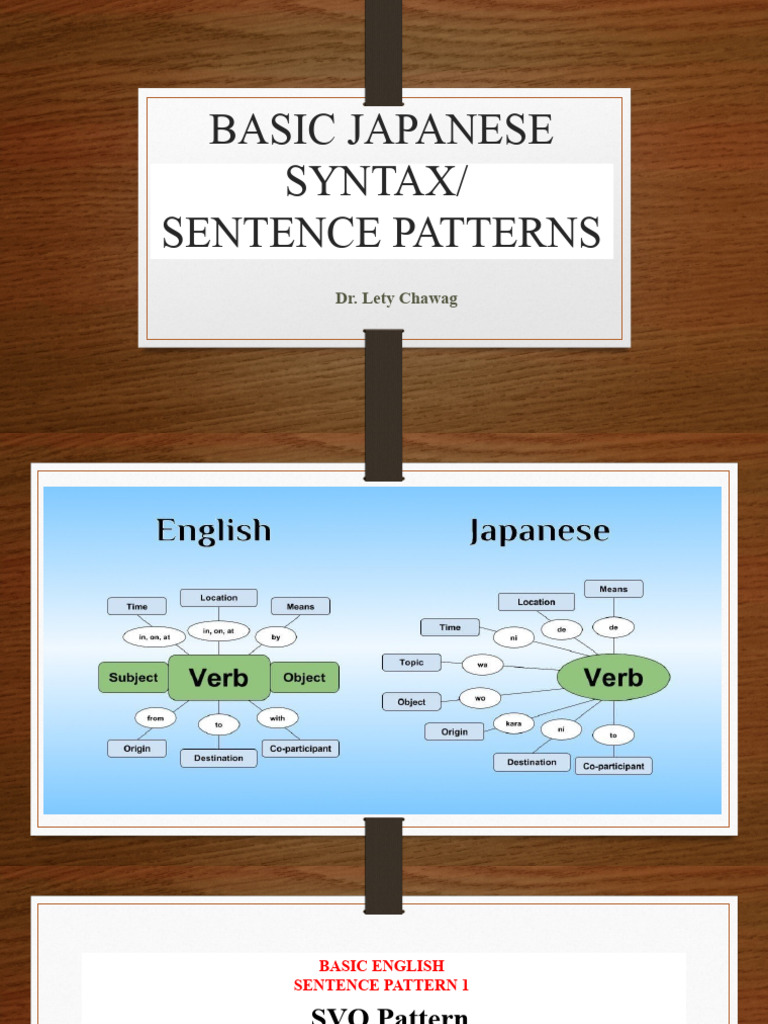 Module 6 - Japanese Word Order | PDF | Japanese Language | Verb