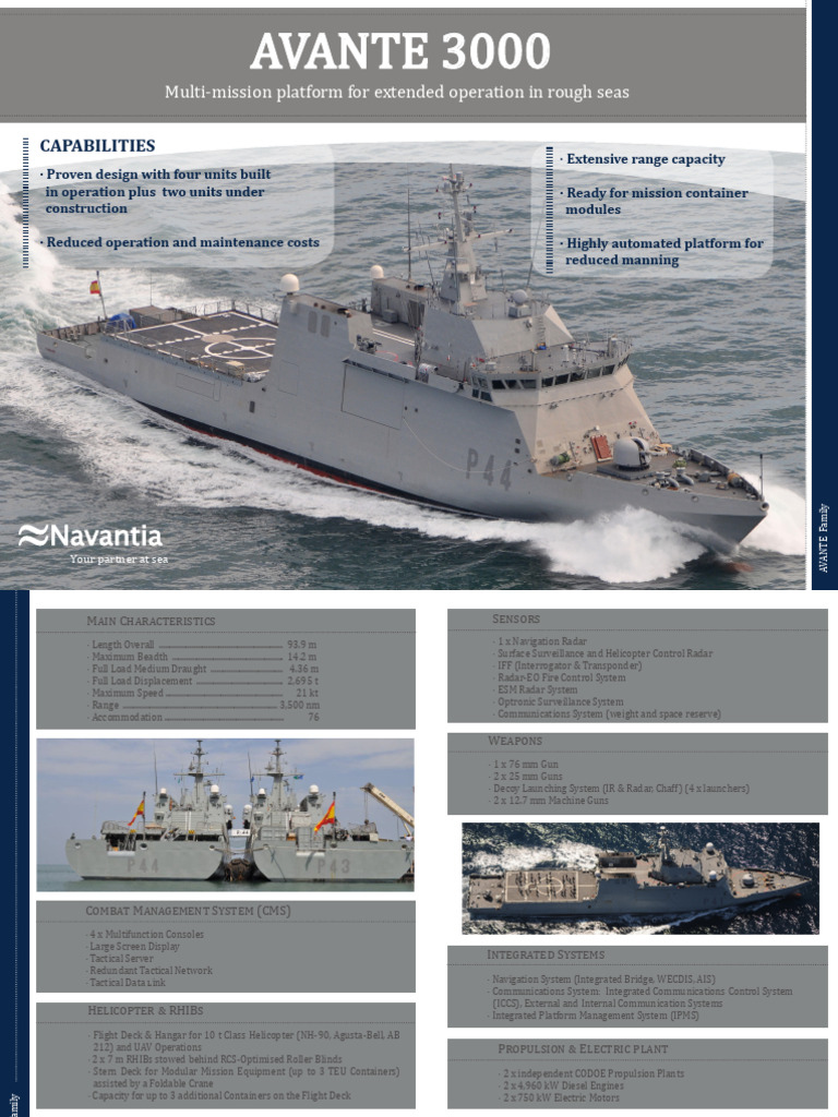 Avante 3000 Plata | PDF | Radar | Ships