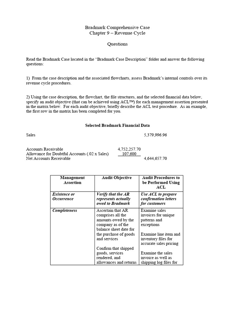 Bradmark Questions CH 9 | PDF | Audit | Computer File