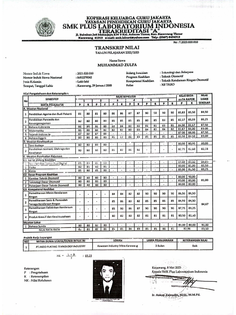 TRANSKRIP NILAI Muhammad Zulfa.pdf | PDF