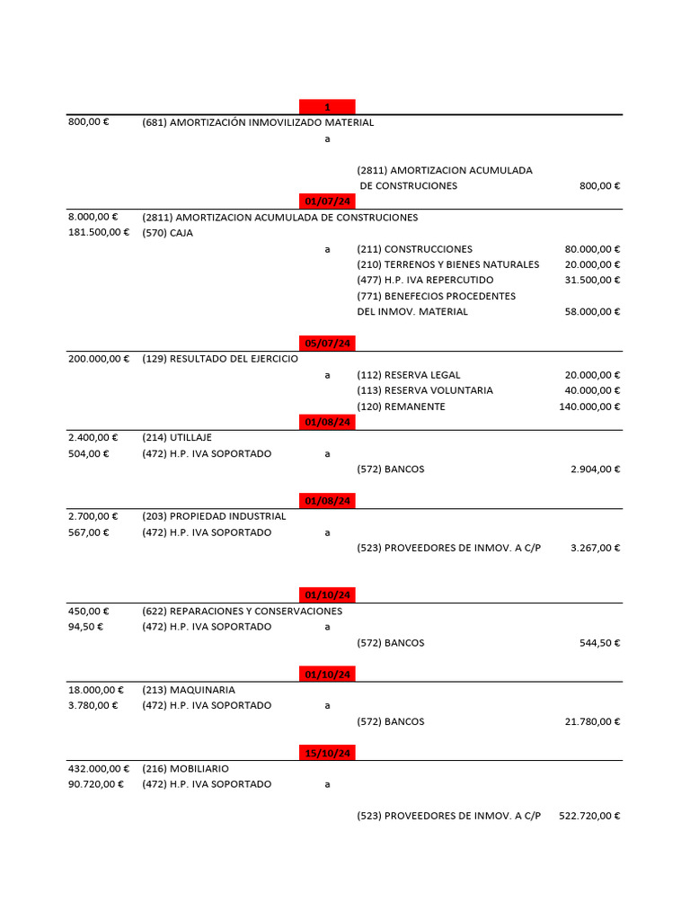 Tarea 4 TDC | PDF | Contabilidad financiera | Contabilidad