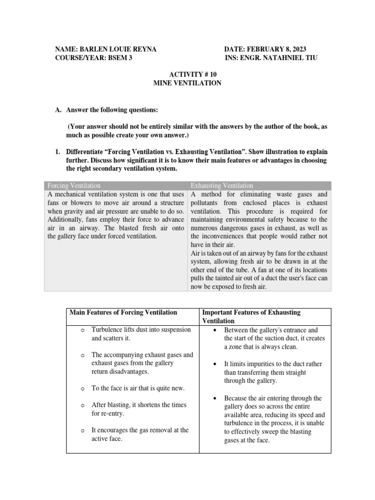 ACTIVITY # 10 MINE VENTILATION ( REYNA) | PDF | Ventilation (Architecture) | Duct (Flow)