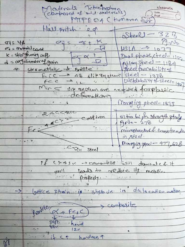 Special Steel Notes | PDF