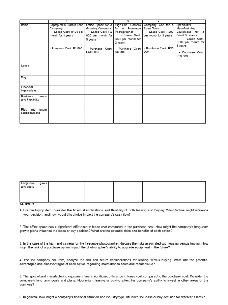 Class Activity - Lessee Accounting | PDF | Cost | Risk