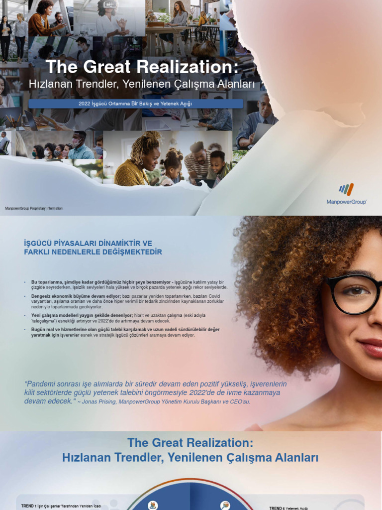 Yetenek Açığı Ve Great Realization - TurkisWIN | PDF