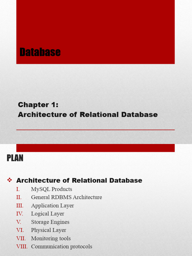 Ch01 ADB Architecture of RDBMS | PDF | Databases | My Sql