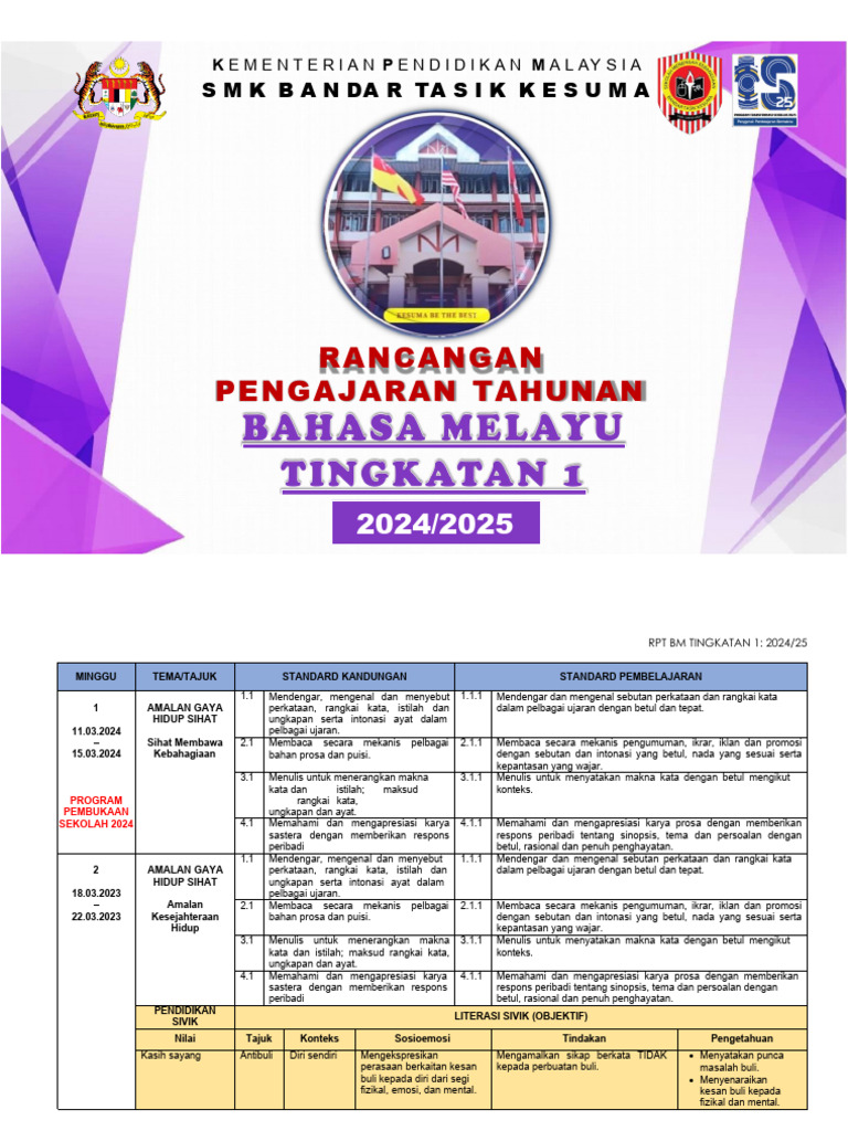 RPT BM T1 2023 | PDF