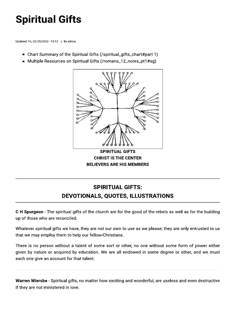 Spiritual Gifts | PDF