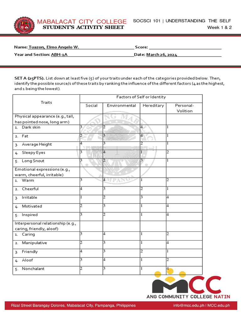 Tuazon Elmo-Angelo W ABH 1A Module 1 Worksheets 1&2 | PDF | Nature Versus Nurture | Identity ...