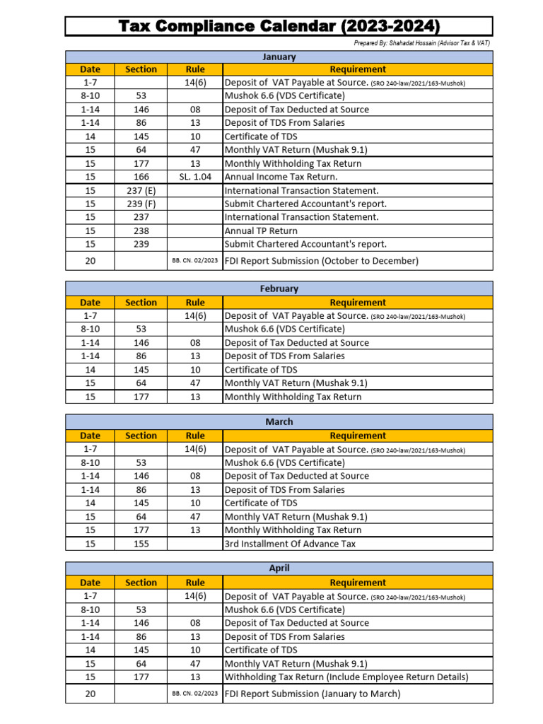 Tax Compliance Calendar (2023-2024) | PDF | Economies | Public Finance