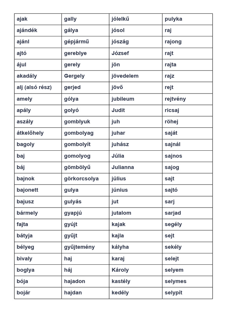 Ly-J Táblázat | PDF