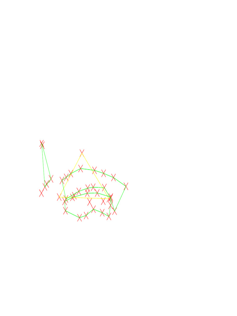 PTL Fixxxxx Model | PDF