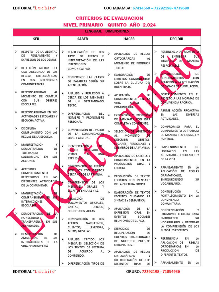 Criterios de Evaluación 5to Luchito | PDF | Decimal | Conocimiento