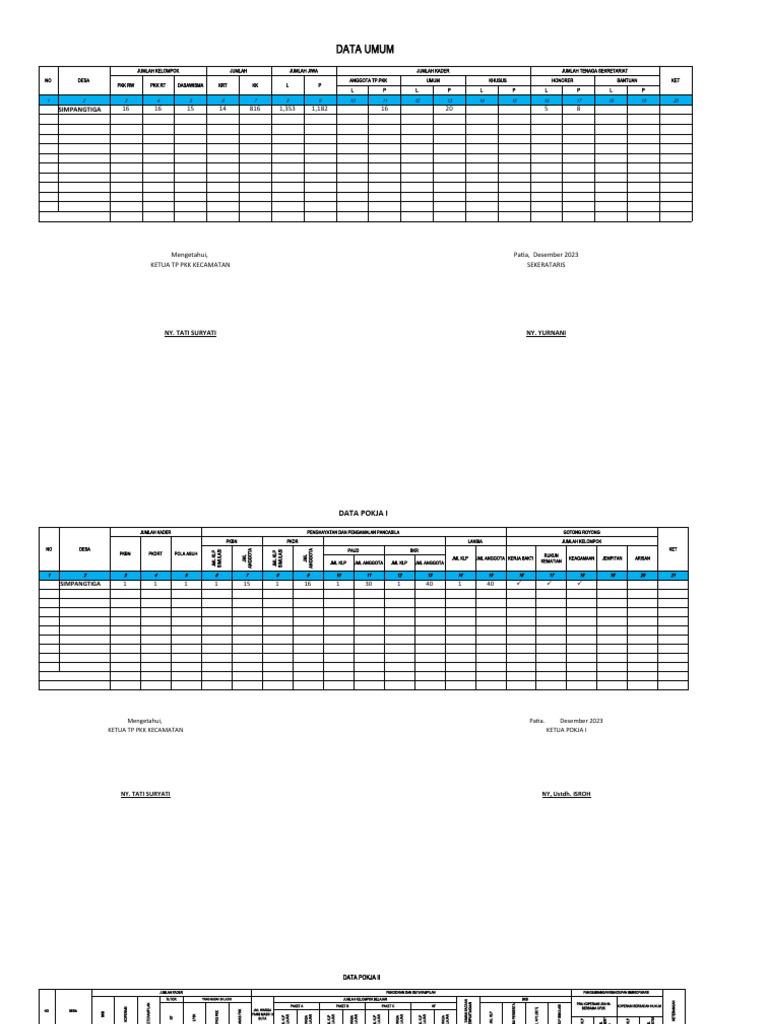Format Data PKK 2023 Simpangtiga | PDF