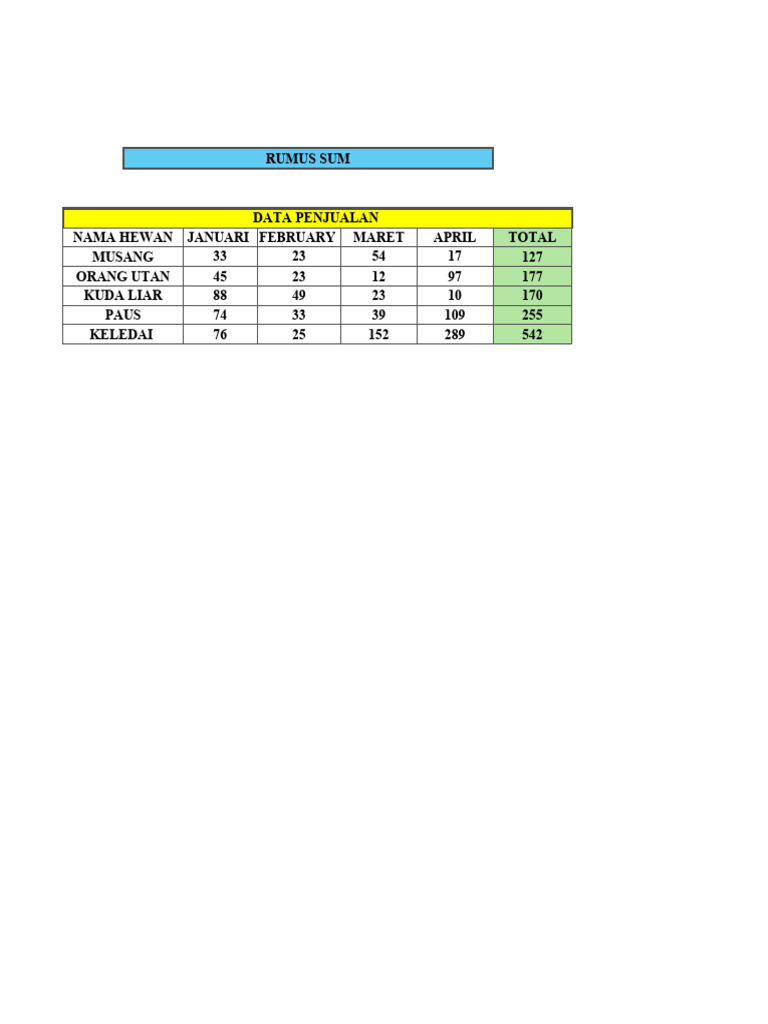 Sigma Mewing Skibidi Male | PDF