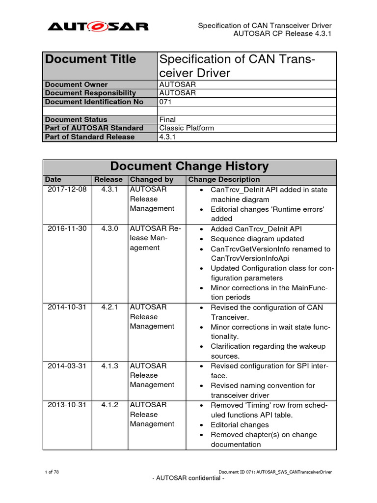 AUTOSAR SWS CANTransceiverDriver | PDF | Specification (Technical ...