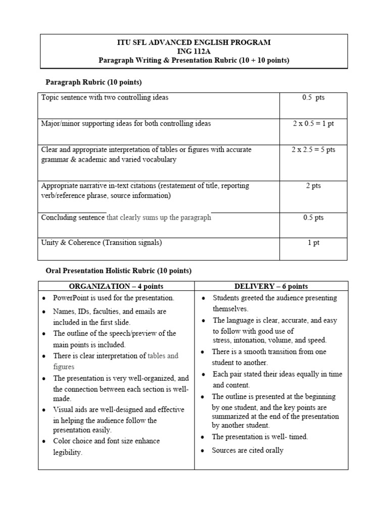 ING 112A Tables & Figures Interpretation Paragraph & Oral Presentation ...
