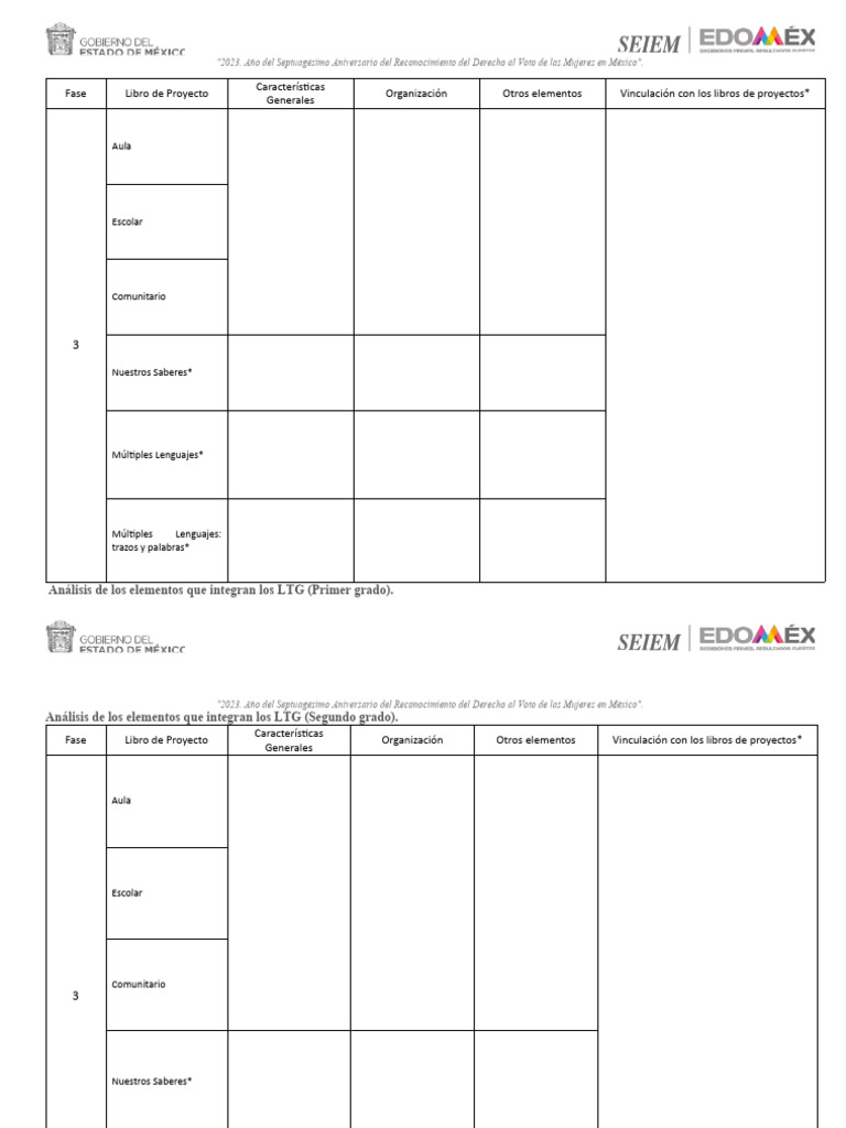 5to Formatos - Elementos Que Integran Los LTG | PDF | Educación en ...