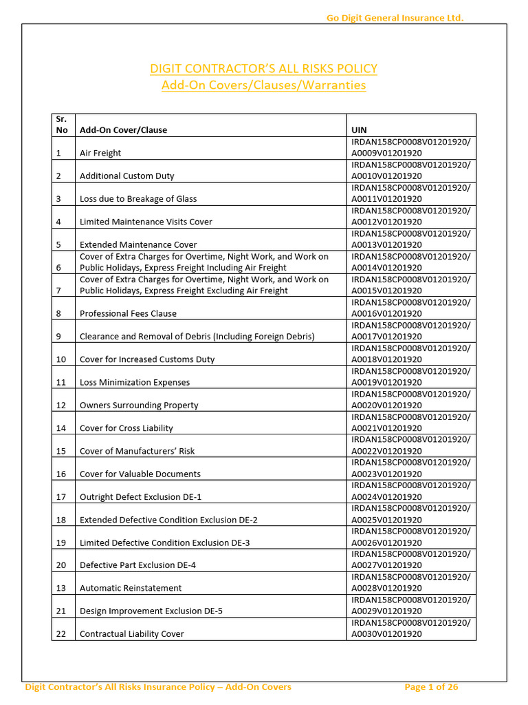 Digit Contractor's All Risks Insurance Add-Ons | PDF | Insurance ...