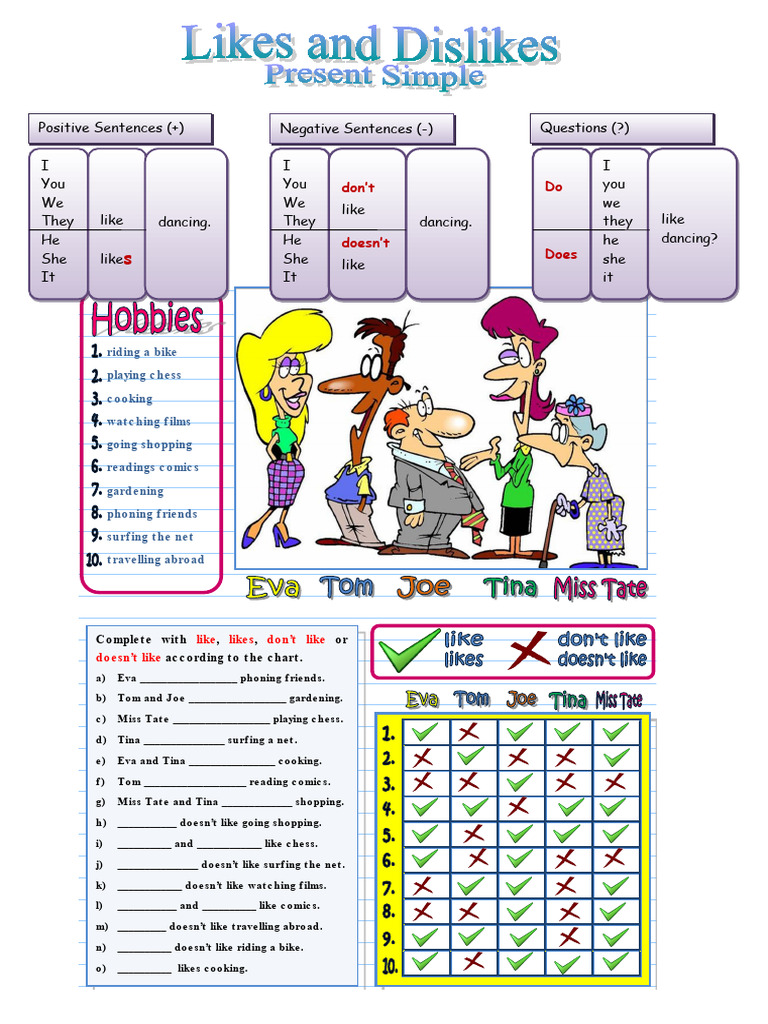 Hodina - Like, Dislike + Present Simple | PDF | Linguistics | Grammar Hodina - Like, Dislike + Present Simple | PDF | Linguistics | Grammar