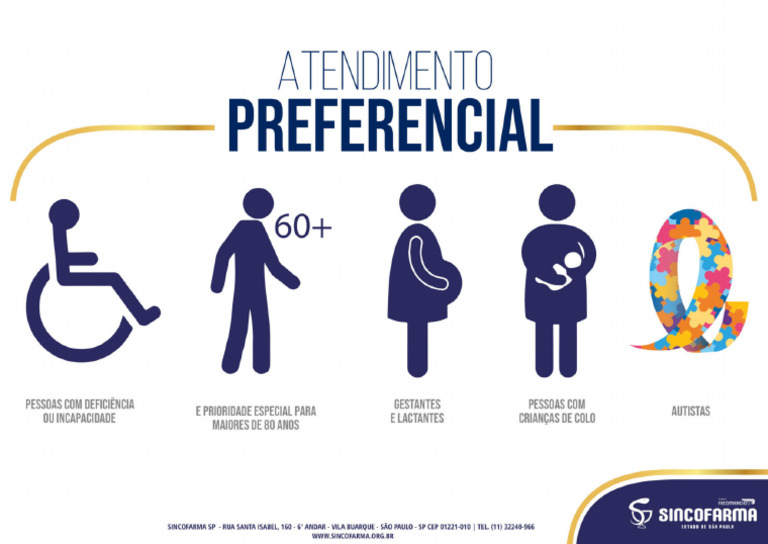 Atendimento Preferencial | PDF