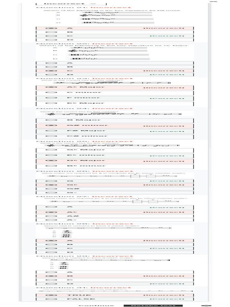 Course ABRSM Grade 5 Music Theory Practice Tests Udemy 2 | PDF ...