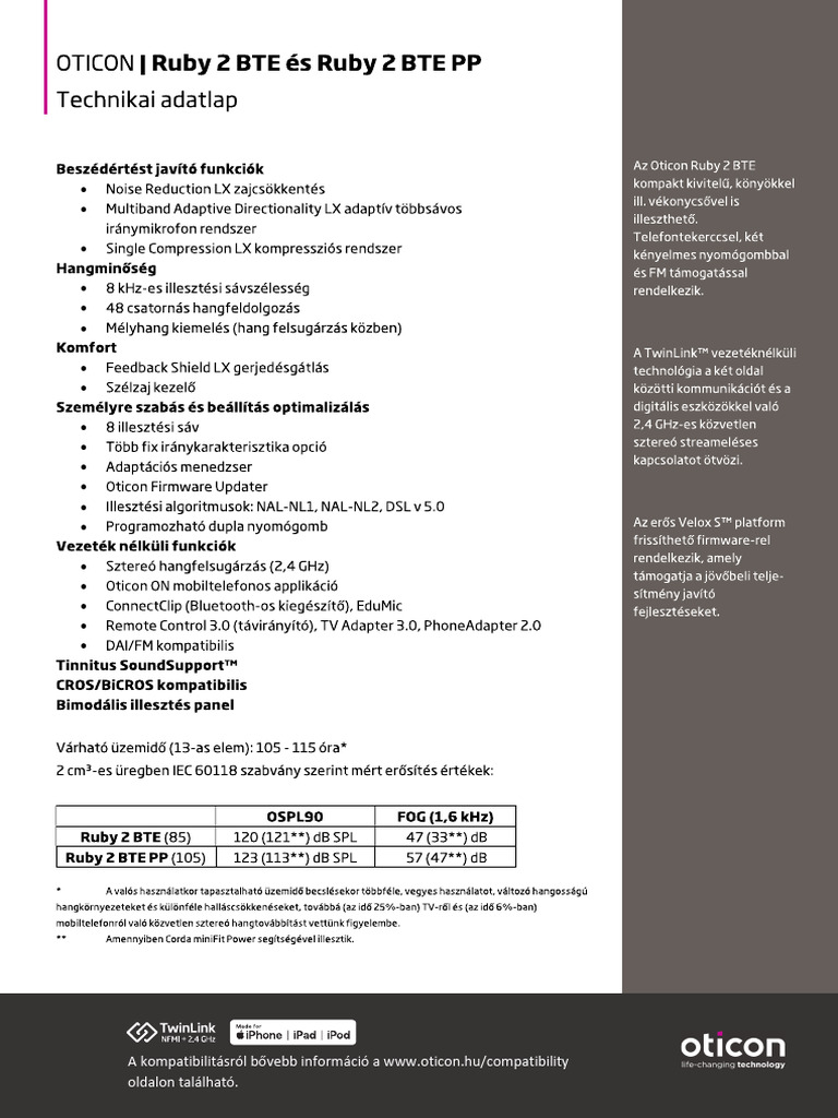 Oticon_Ruby_2_BTE_PP_muszaki_adatlap | PDF