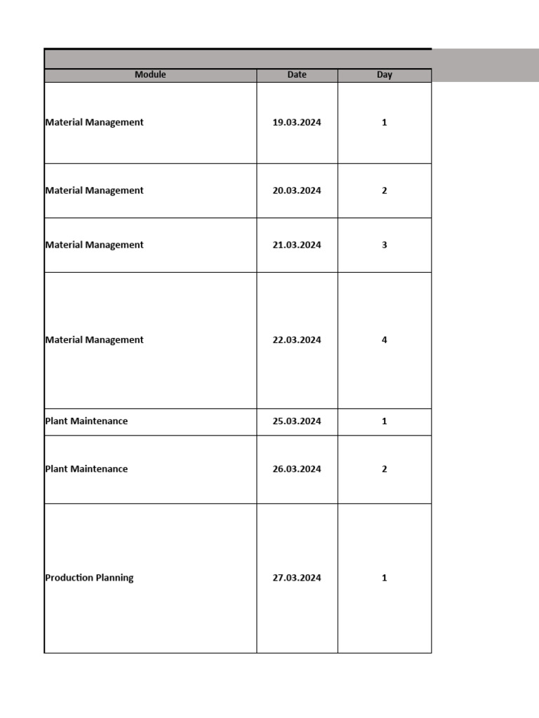 SAP - MTO Training Schedule - SNS - V00 | PDF | Business Economics ...