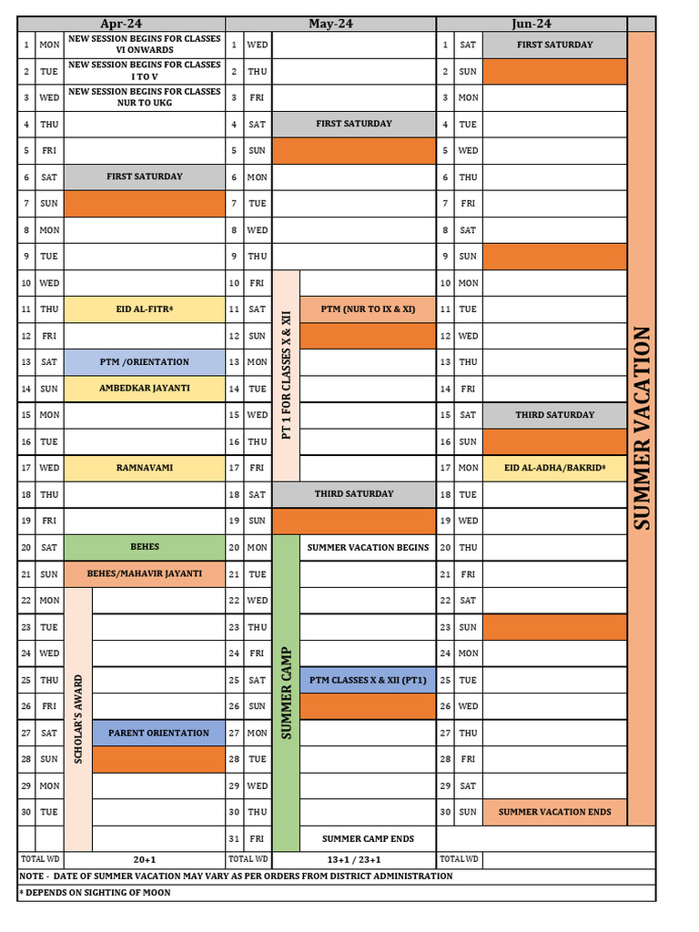 2025 Almanac Calendar Overview | PDF | Holidays | Religious Festivals
