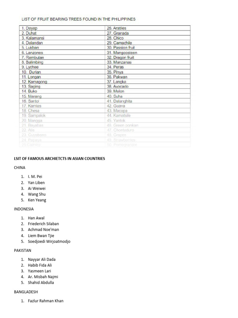 LIST of Philippine Plants | PDF | Kathmandu | Palace